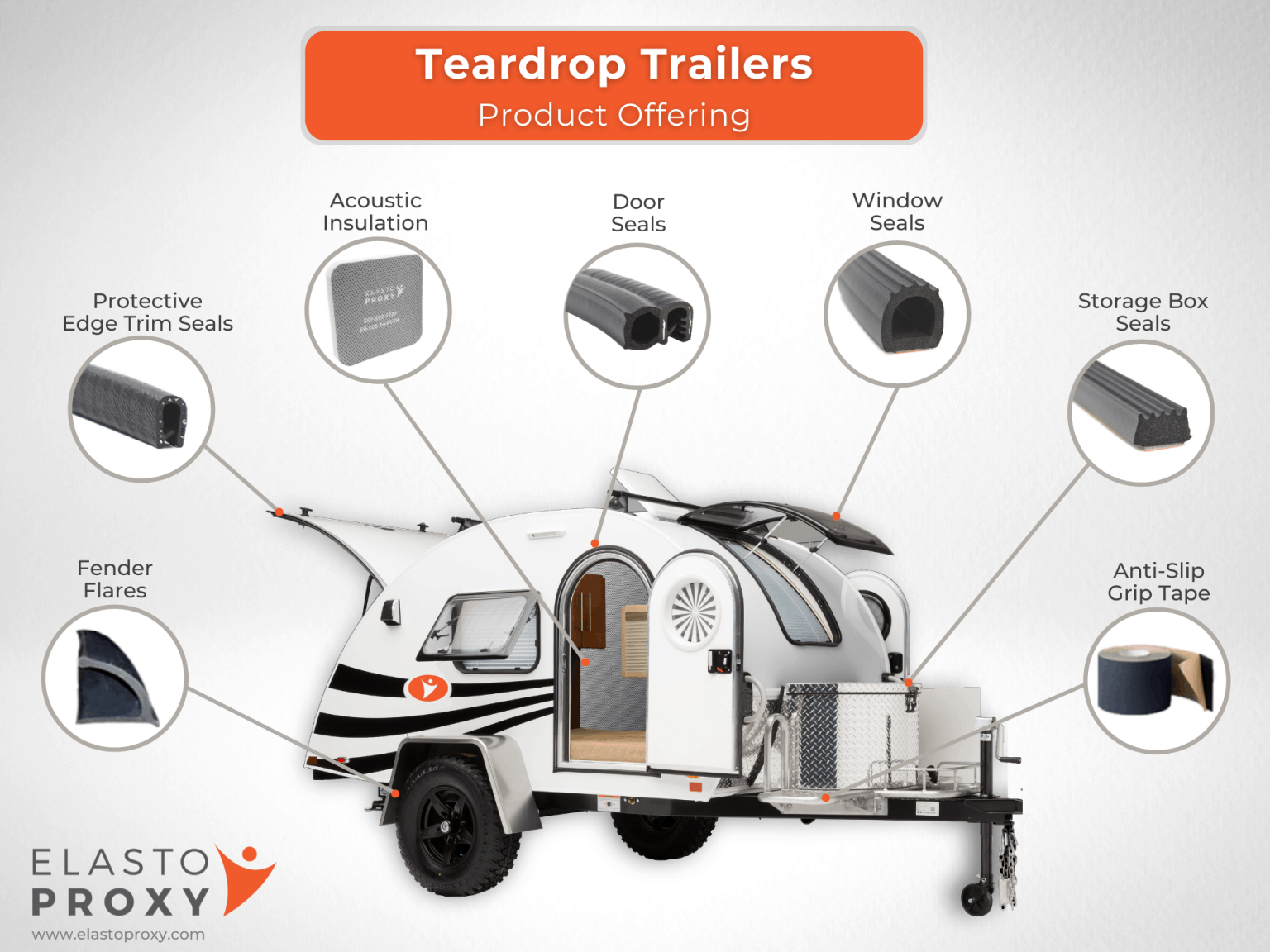 Teardrop Trailer Parts | Seals, Gaskets, Insulation | Elasto Proxy