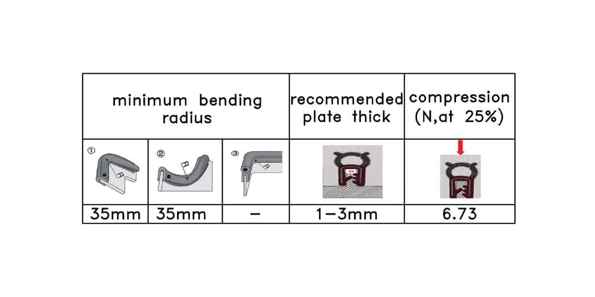 Bulb Trim-EC28-201-EM - Elasto Proxy