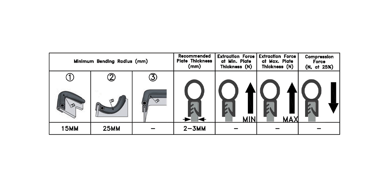 Bulb Trim-EC28-271-EM - Elasto Proxy